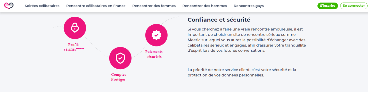 Avis Meetic : ce site de rencontre est-il fiable